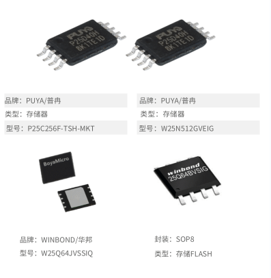 MOLEX/莫仕连接器 347920043处理器 微控制器